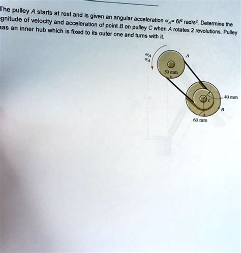 Solved The Pulley A Starts At Rest And Is Given An Angular Acceleration Of 6 2 Rad S 2