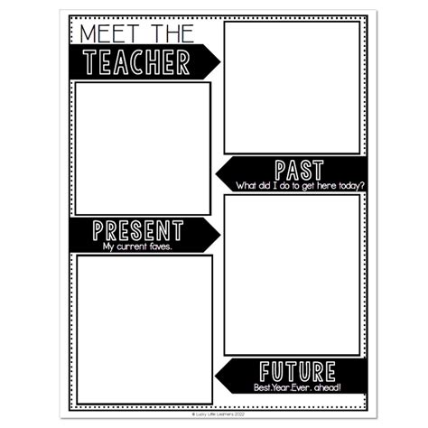 Classroom Setup Open House Meet The Teacher Template And Example Lucky Little Learners