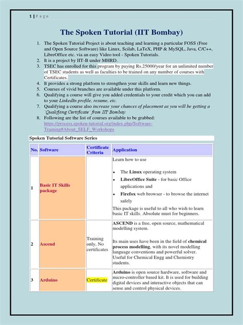 The Spoken Tutorial Iit Bombay Pdf Net Beans Applications And Software