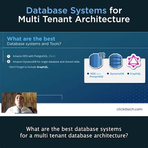 Alfonso Valdes On Linkedin Multitenantdatabase Databasemultitenancy