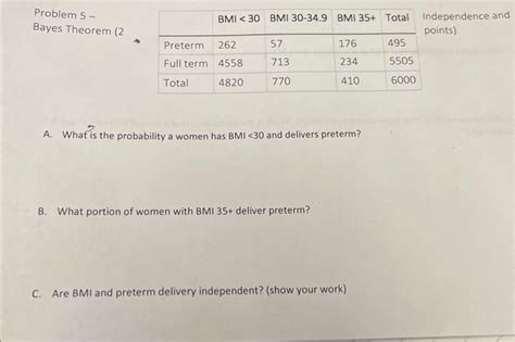 Solved Problem Bayes Theorem Independence And Points Chegg