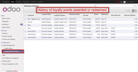 Odoo Website Loyalty Management WebKul