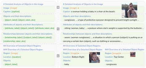 논문 리뷰 Exploring Multi Grained Concept Annotations For Multimodal