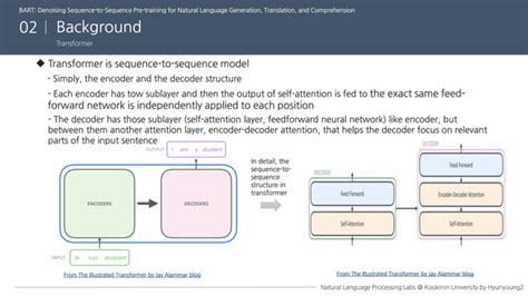 Paper Seminar Detailed Version Bart Denoising Sequence To Sequence Pre Training For Natural
