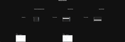 Is It Possible To Create A Matplotlib Graph In A Cell Of Gridspeclayout