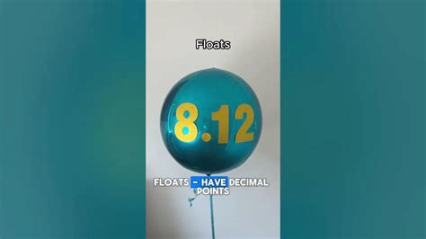 Primitive Data Types Intro To Cs Python Khan Academy