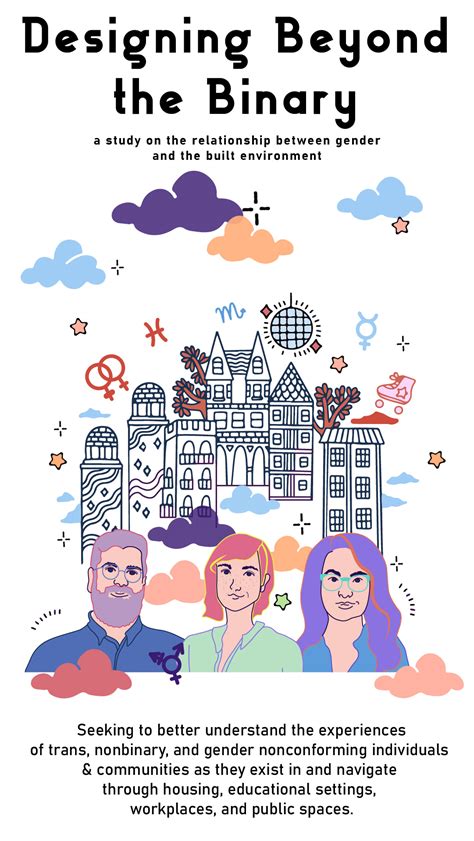 Designing Beyond The Binary Tickets Center For Architecture And Design Seattle Wa Wed Apr