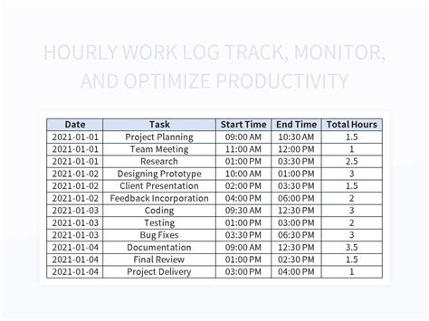 Free Hourly Work Log Templates For Google Sheets And Microsoft Excel Slidesdocs