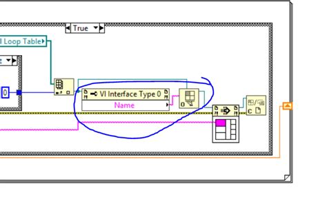 solved calling recursive vi s ni community