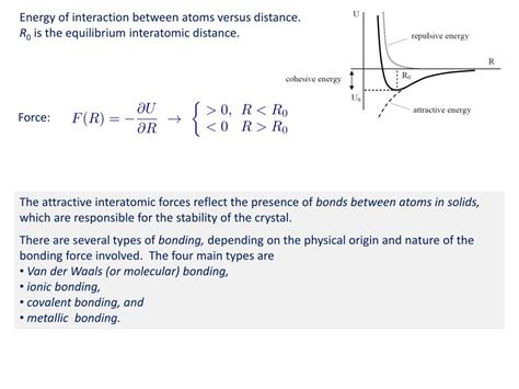Ppt Interatomic Forces Powerpoint Presentation Free Download Id