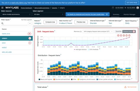 onboarding to the whylabs ai control center whylabs documentation