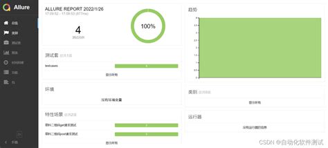 pytest接口自动化测试框架搭建的全过程 程序员二黑 博客园