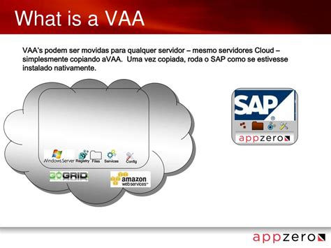 PPT - Server Virtualization VM VMware Xen Hyper-V PowerPoint ...