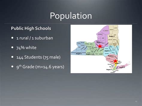 Ppt Spatial Ability Visual Representations And Earth Science Achievement Powerpoint