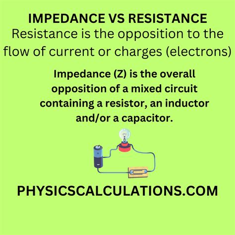 Impedance Vs Resistance