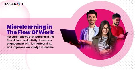 Tesseract Learning On Linkedin Elearning Microlearning Training
