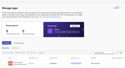 Why Do I See The Error ‘the Bot Was Blocked By A Permission Policy When Trying To Send Chatops