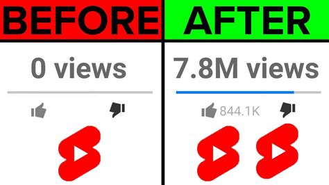 Do This To Get 1m Views On Youtube Shorts Next Time You Post Really