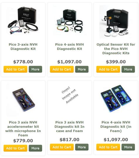 Vibration Analysis With Pico Nvh By Martin Smith