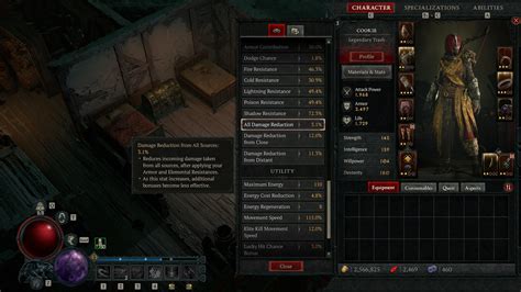 Whats Fortify In Diablo How Fortified Works