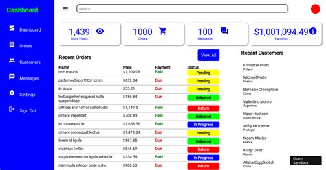 React Dashboard Codesandbox