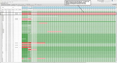 More Delays In Expected Return To Service Rts For Both Callide C3 And C4 Wattclarity