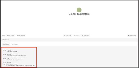 Writing Dataops Tests With The Datakitchen Platform Datakitchen