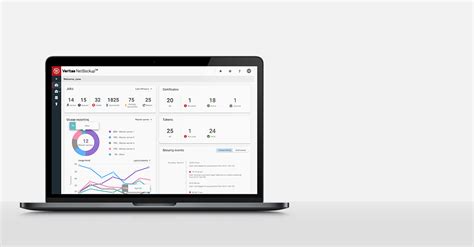 released the first beta for netbackup server in k vox