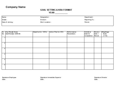 Kra And Goal Setting Format Pdf