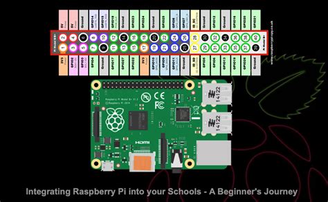 raspberry pi resources educators