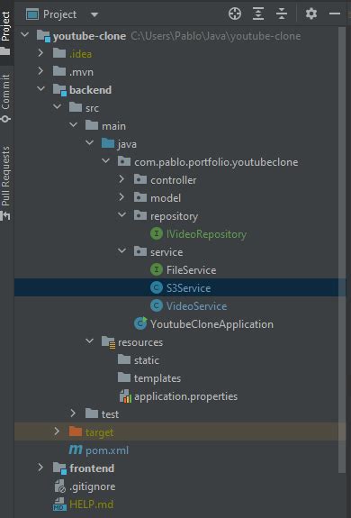 Creating An Youtube Clone Using Aws Rspringboot