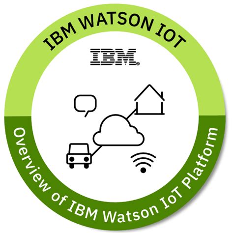 iot overview of ibm watson iot platform acclaim
