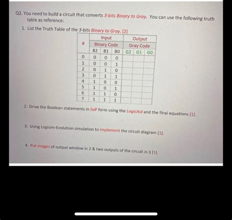 Solved Q2 You Need To Build A Circuit That Converts 3 Bits