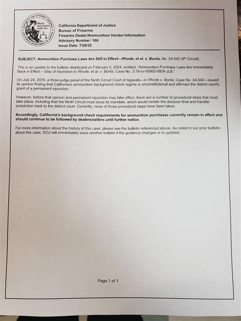 Ruger Expands Lcp Max Lineup With Manual Safety Options Black Basin Outdoors