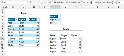 The Truth About The Filter Function Icaew