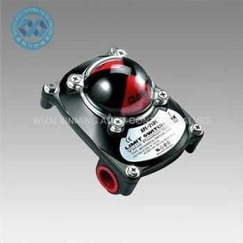Pneumatic Actuator Valves A Comprehensive Guide Xm Valve Actuator