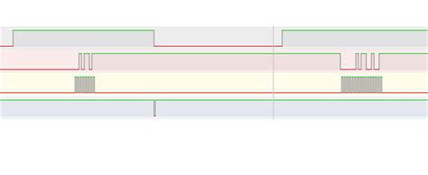 Translating Previously Working Code To NCS V Nordic Q A Nordic DevZone Nordic DevZone
