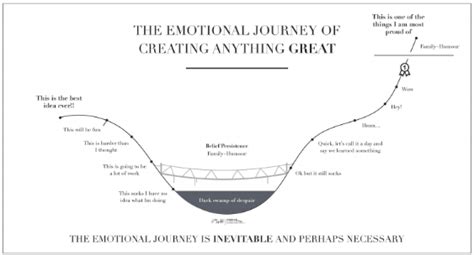 Critter Catcher My First Javascript Project By Lauren Giordano Medium