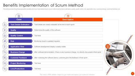 Scrum In Sdlc Powerpoint Presentation Slides Presentation Graphics