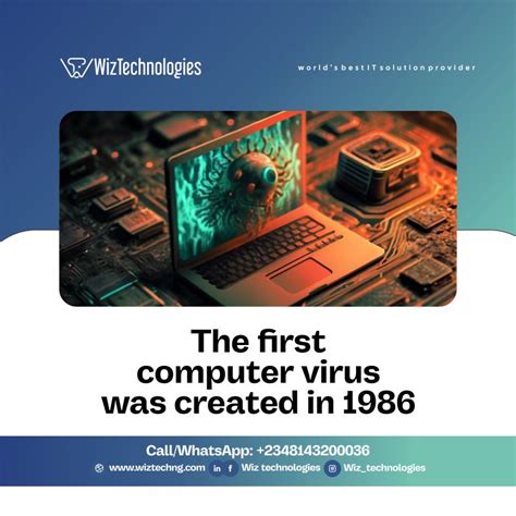 Wiztechnologies Cybersecurity Cyberthreats Informationsecurity Cybersecurityawareness