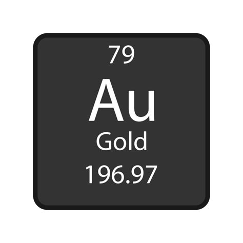 Gold Element Periodic Table