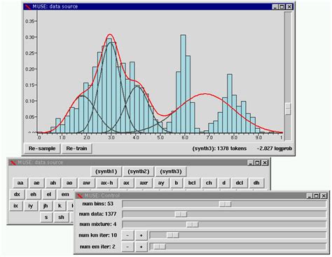 an interactive one dimensional gaussian mixture training tool