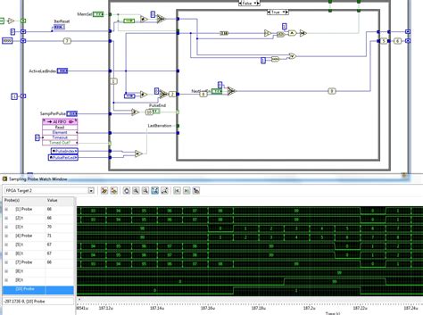 impossible simulation condition with labview fpga ni community