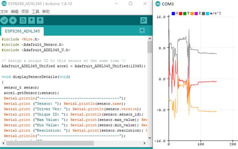 Esp8266无线 Adxl345加速度传感器 知乎