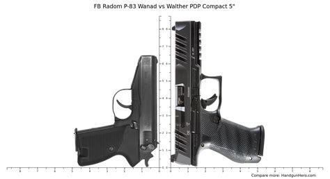 Fb Radom P 83 Wanad Vs Walther Pdp Compact 5 Size Comparison Handgun