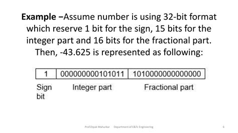 computer arithmetic s fixed and floating point pptx