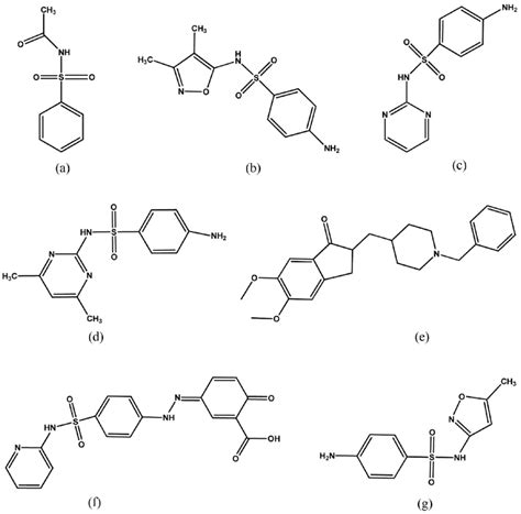 Structure Of Ligands Sulfonamides And Control Drug Donepezil E Used