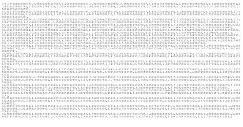 Node Js Forked Codesandbox