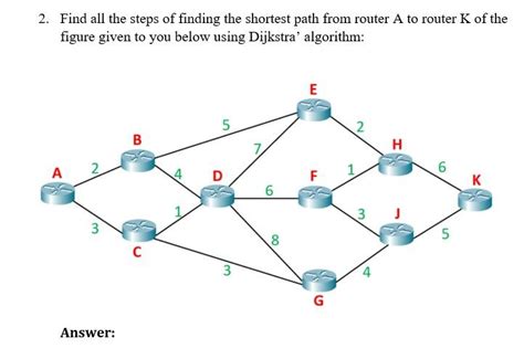 Solved 2 Find All The Steps Of Finding The Shortest Path