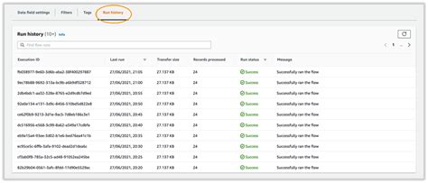 Detect Anomalies In Operational Metrics Using Dynatrace And Amazon